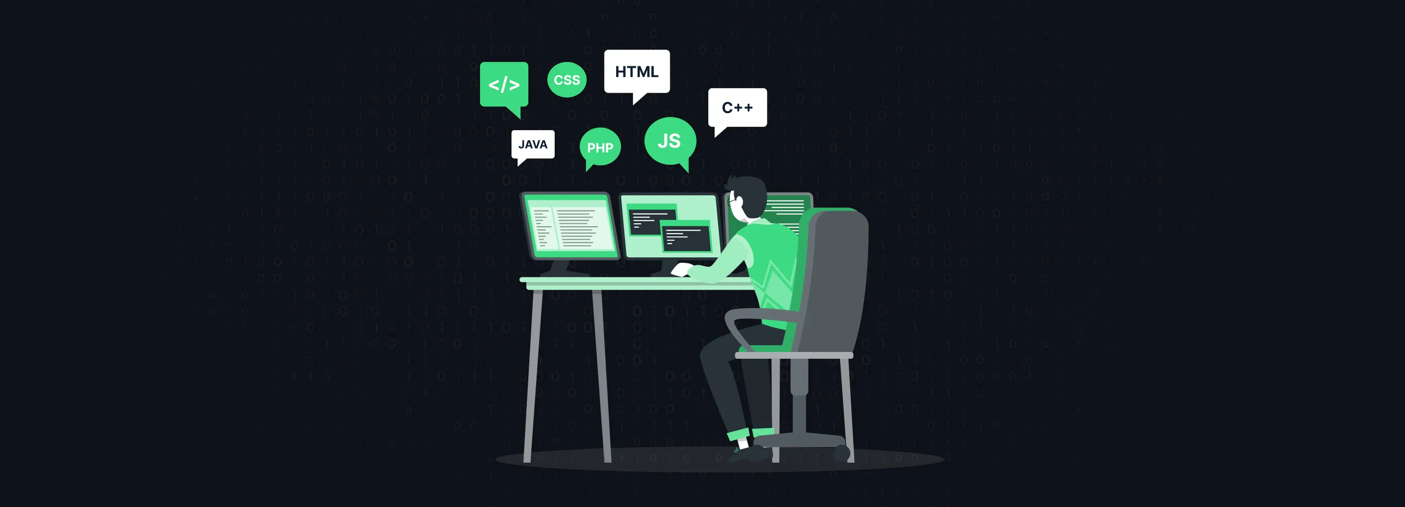 7 Must-have Behavioral Habits of Software Development Success